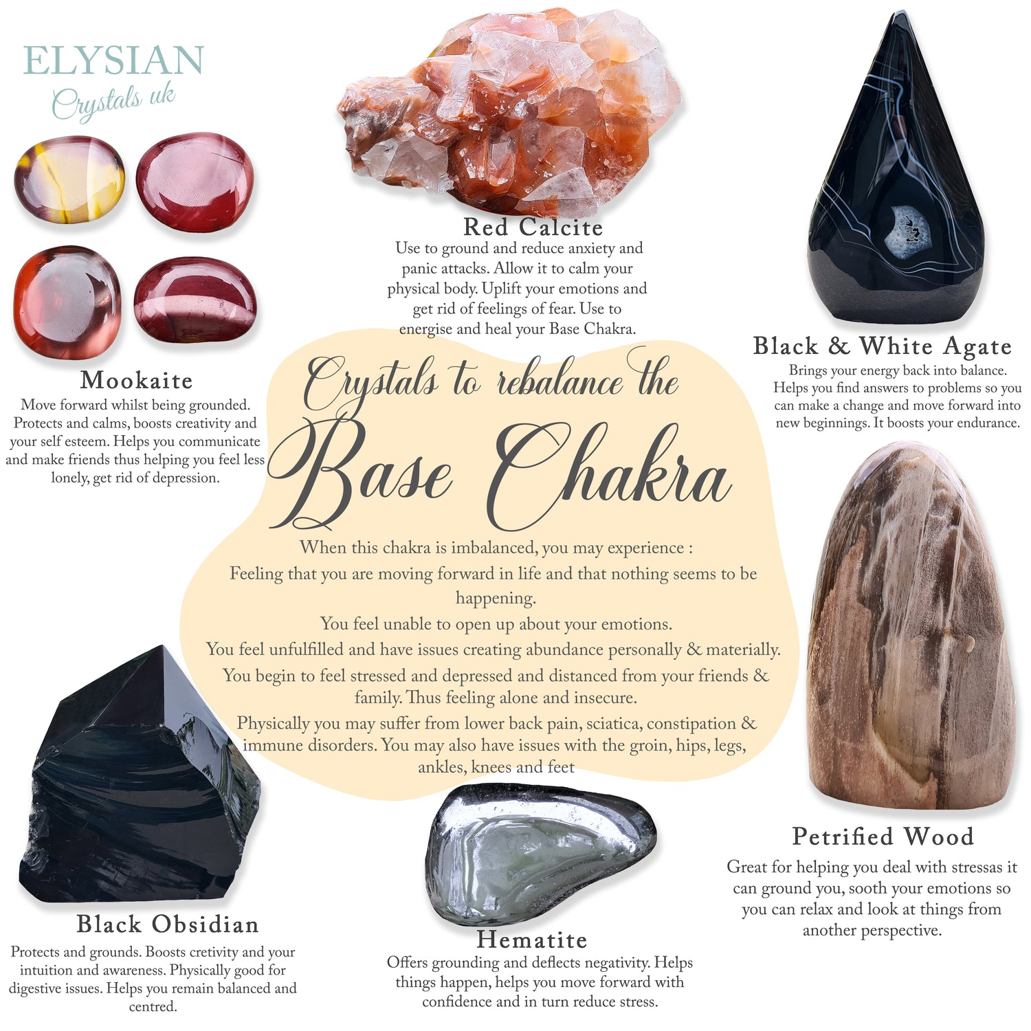 Crystals to Rebalance your Base or Root Chakra : elysian crystals ...